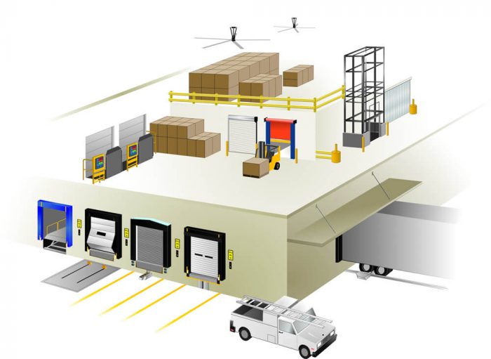 Loading Dock là gì? Sơ đồ cấu trúc và lợi ích của Loading Dock?